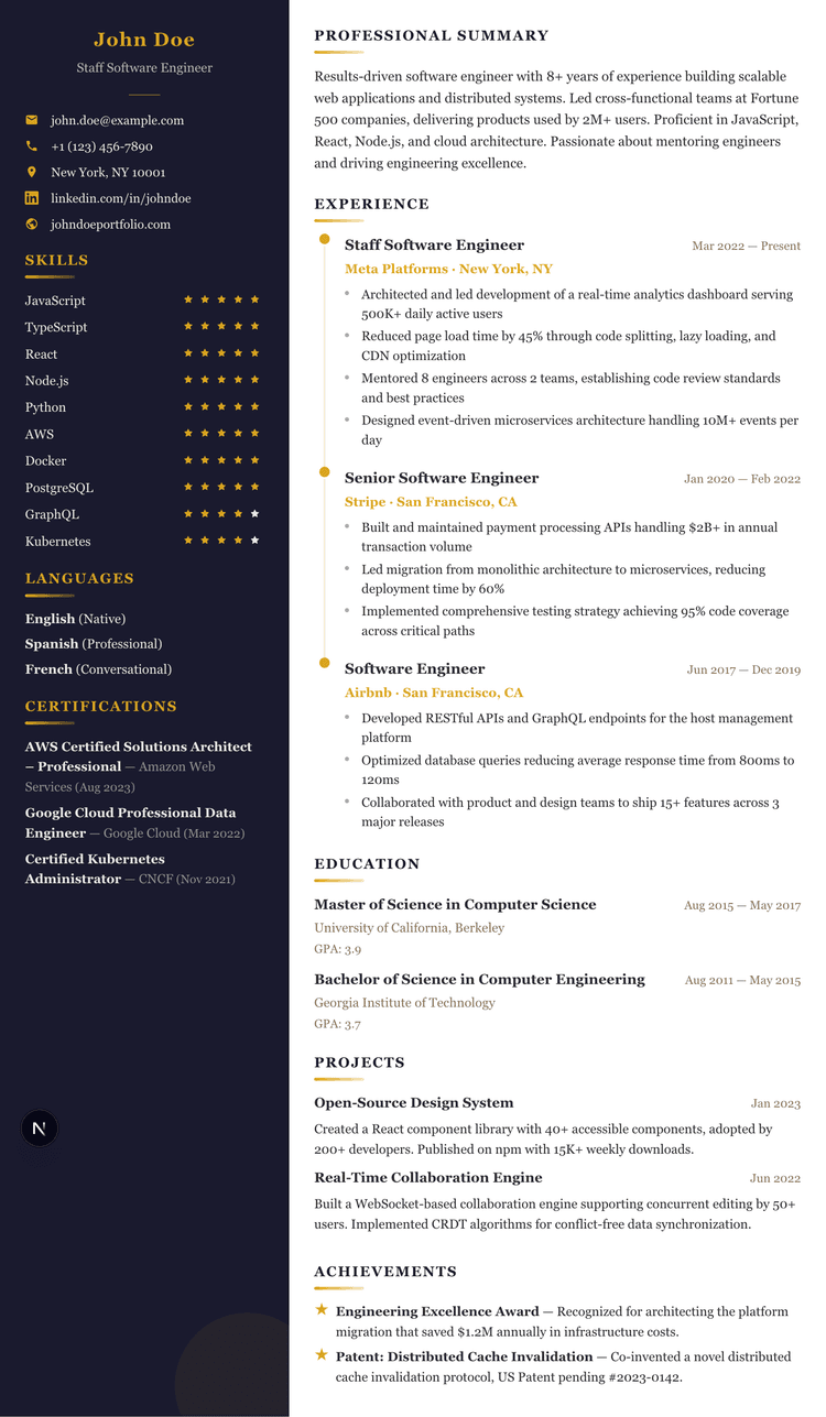 UI UX Designer Jobs in Bangalore 2026 | Salary ₹3L-₹40L+